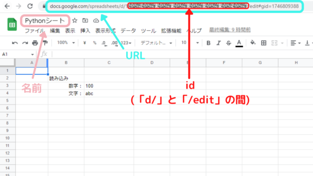 【Python×Googleスプレッドシート】スプレッドシートの操作をする方法《事前準備》｜yunifusu-プログラミング-